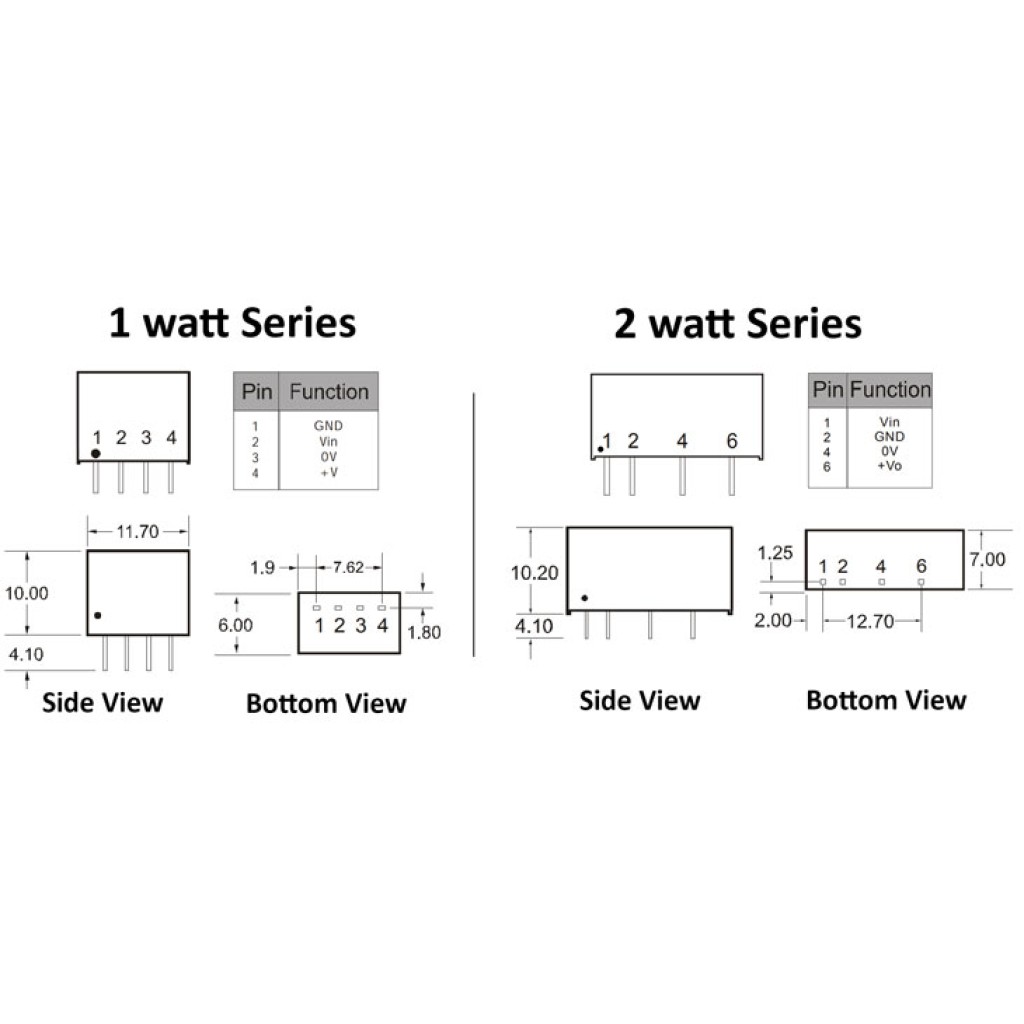 Isolated Power Module - Isolated DC-DC Power Converter | PCBoard.ca