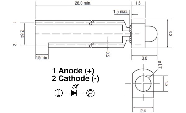 1.8mm Pink LED - 20 Degree Viewing Angle